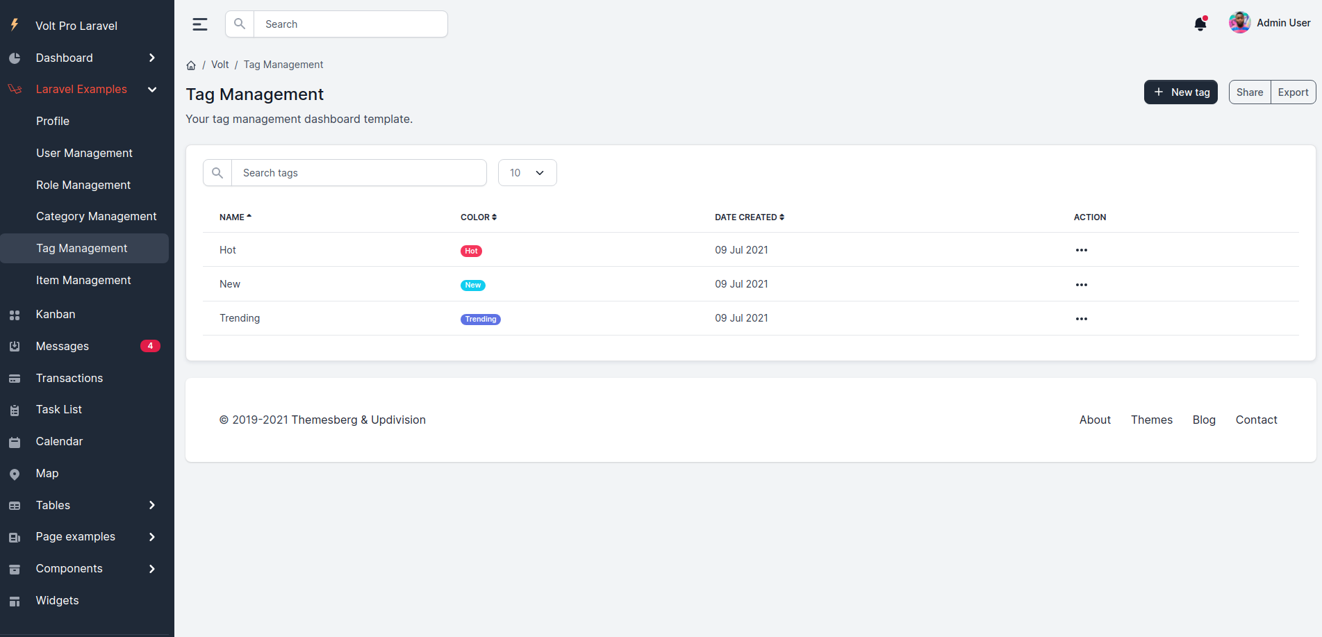 Github Themesberg Th Volt Pro Laravel Admin Dashboard Fullstack Tool