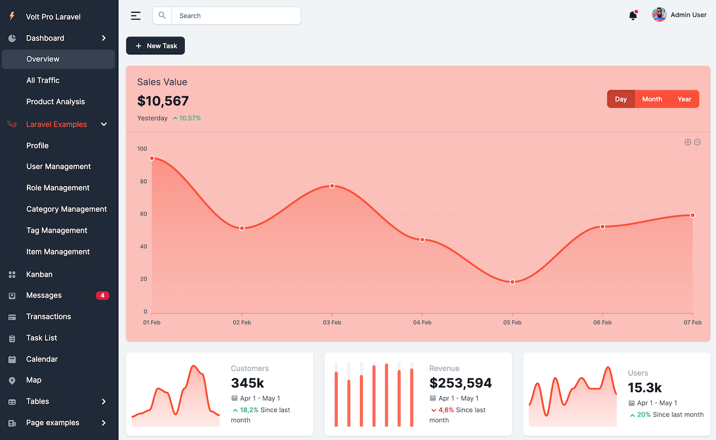 Laravel Dashboard Tutorial Create A New Page And List The Users From 