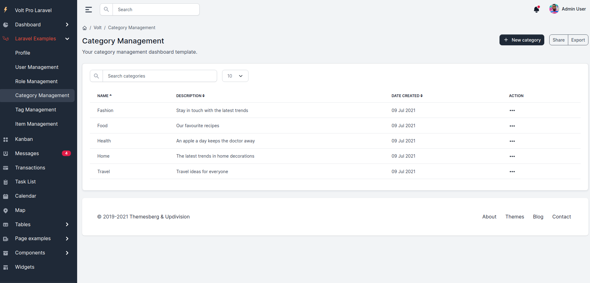 GitHub - themesberg/th-volt-pro-laravel-admin-dashboard: Fullstack tool featuring Laravel CRUDs ...